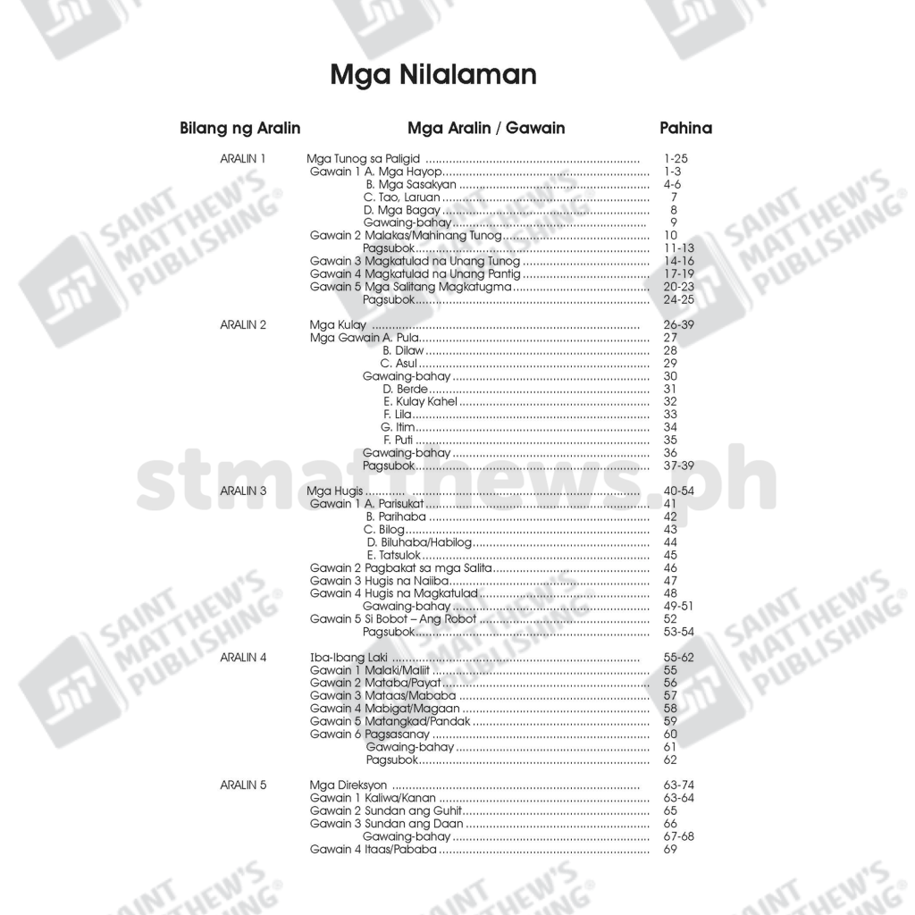 Wika, Pagbasa at Pagsulat Kinder 1 - St. Matthew's Publishing ...