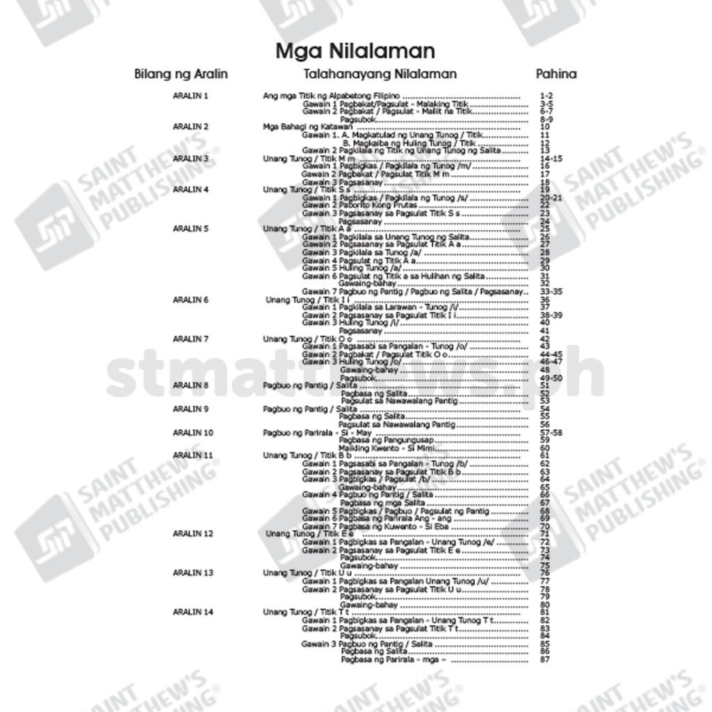 Wika, Pagbasa at Pagsulat Kinder 2 - St. Matthew's Publishing ...