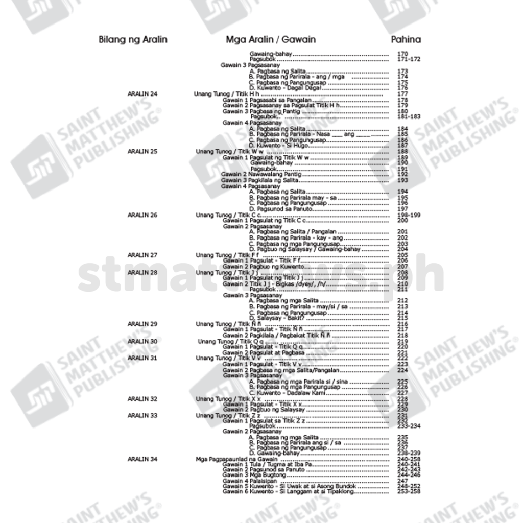 Wika, Pagbasa at Pagsulat Kinder 2 - St. Matthew's Publishing ...