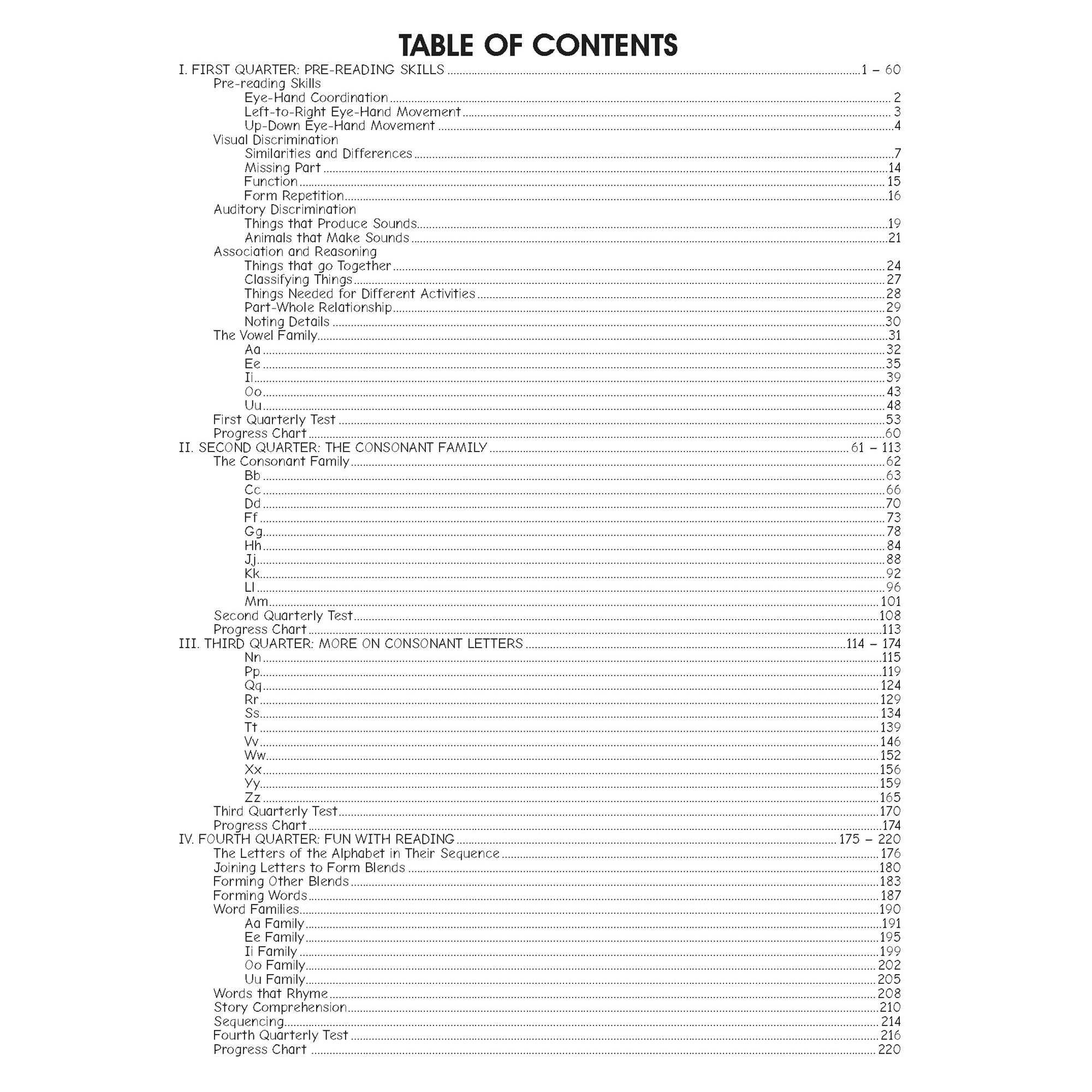 The Progressive Approach to Reading (2nd Edition) Kinder 1 – St ...