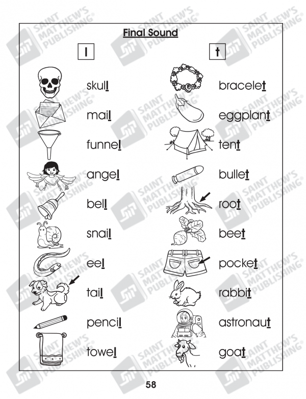 The Progressive Approach to Reading (2nd Edition) Kinder 2 – St ...