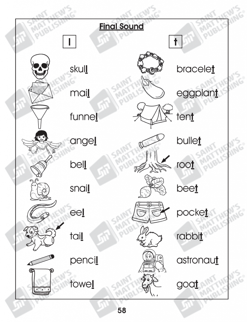 The Progressive Approach to Reading (2nd Edition) Kinder 2 – St ...