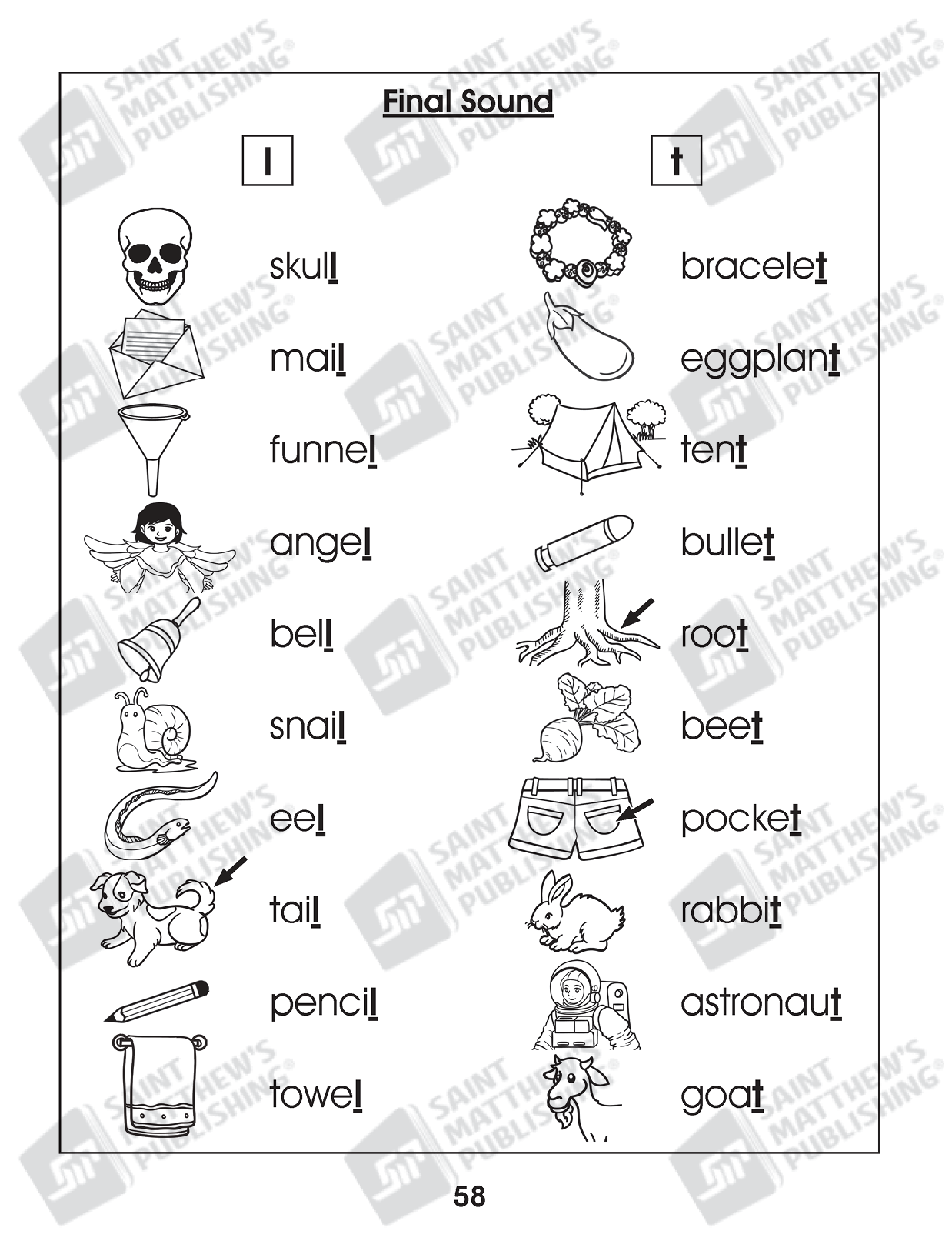 The Progressive Approach to Reading (2nd Edition) Kinder 2 – St ...